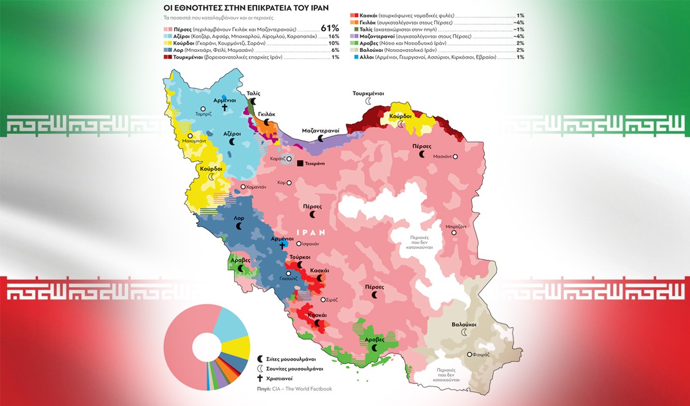 Iran's ethnic mosaic complicates post-regime equation - Trump's opportunity